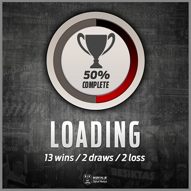 Twitter'dan paylaştılar... Beşiktaş'tan şampiyonluk mesajı!